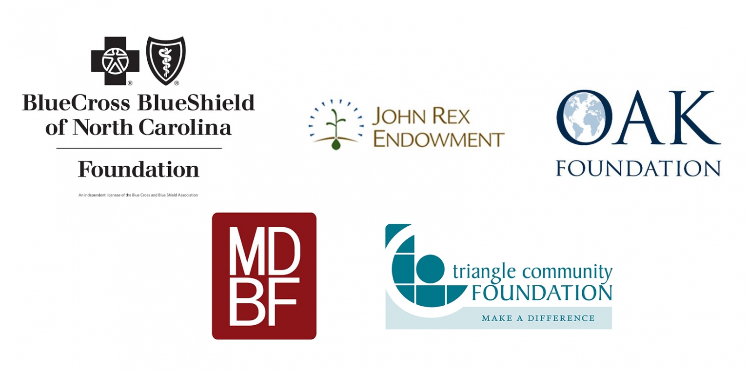 Triangle Capacity-Building Network | Triangle Community Foundation